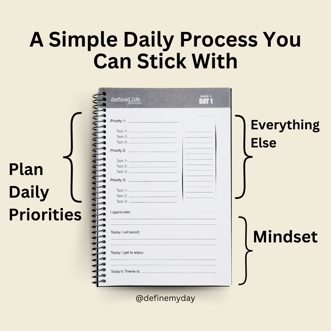 Defined Life Planner – Defined Life - Official Store of the Define My ...